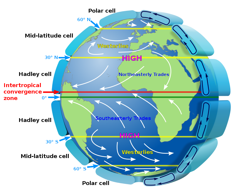 Dynamic Planet/Oceanography - Wiki - Scioly.org