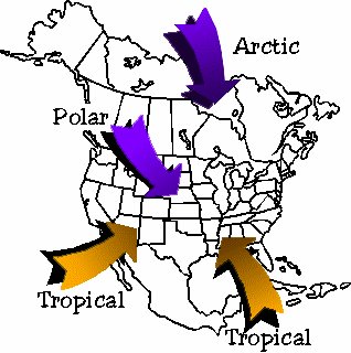 Air masses
